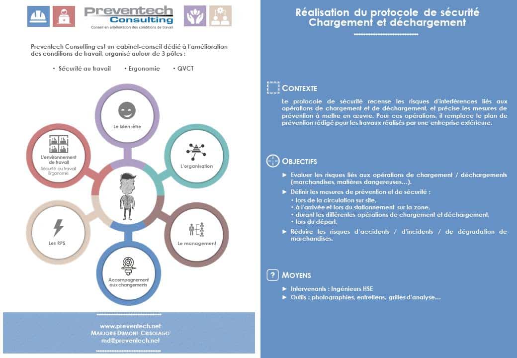 Réalisation du Protocole de sécurité - Chargement et déchargement